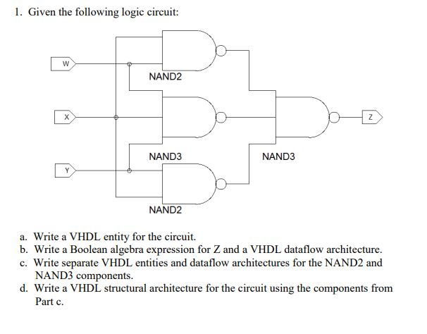 Solved 1. Given the following logic circuit: NAND2 NAND3 | Chegg.com