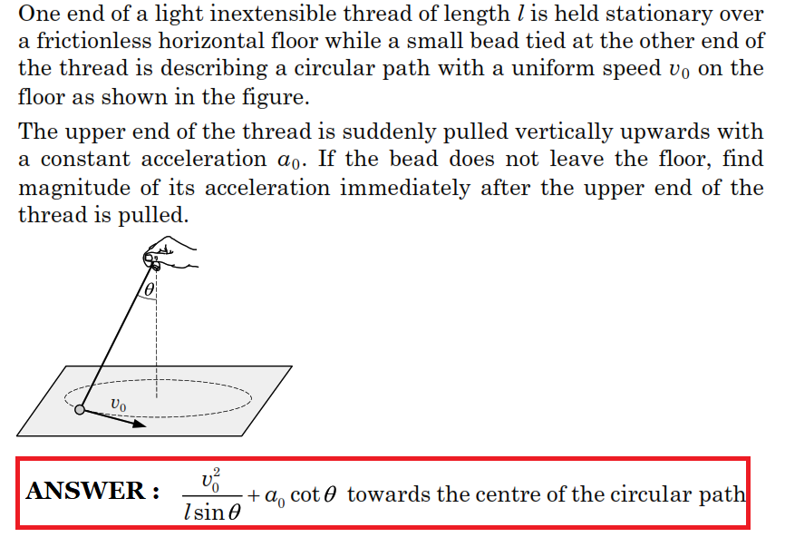 Solved One end of a light inextensible thread of length / is | Chegg.com