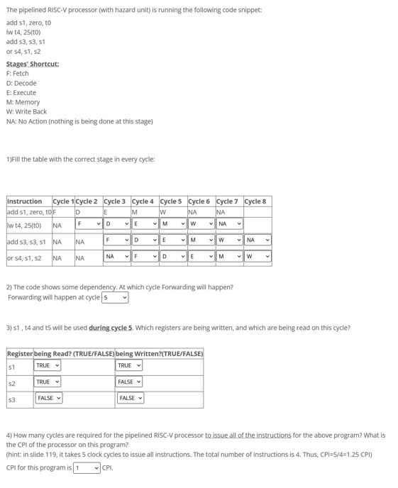 Solved The pipelined RISC-V processor (with hazard unit) is | Chegg.com