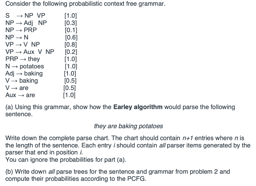 Solved Consider the following probabilistic context free | Chegg.com
