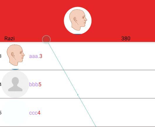 Solved this is an android java code . activity2 | Chegg.com
