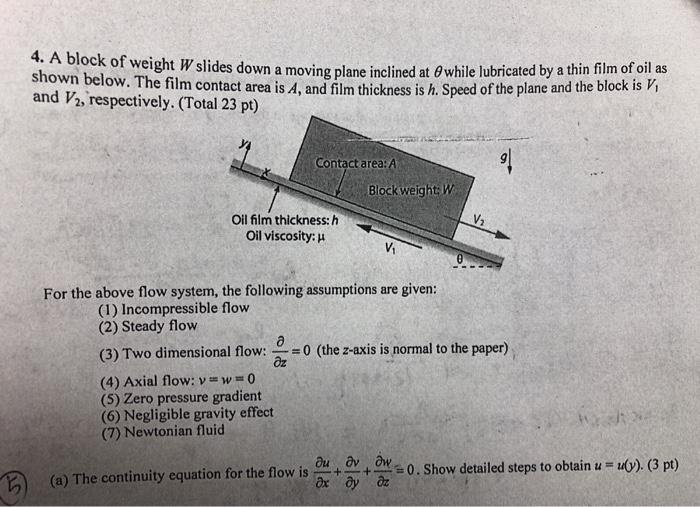 Solved block of weight W slides down a moving plane inclined | Chegg.com