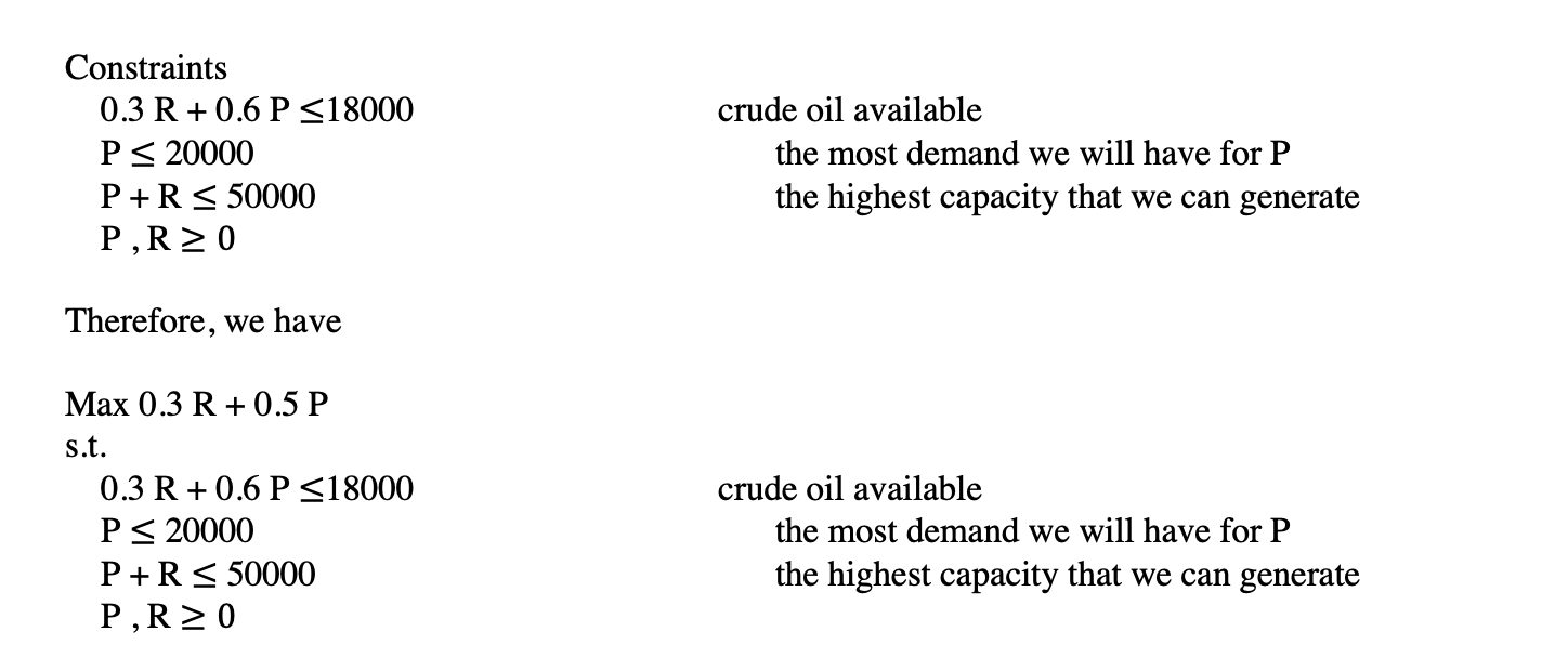 Solved Use the graphical solution method to find the optimal | Chegg.com