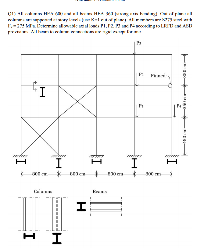 Q1) All columns HEA 600 and all beams HEA 360 (strong | Chegg.com