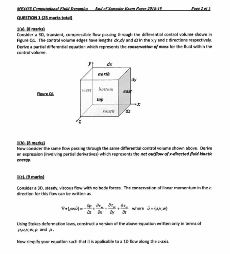 Solved ME4438 Computational Fluid Dynamics End of Semester | Chegg.com