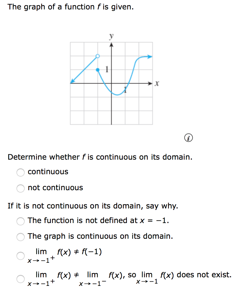 Solved A graphing calculator is recommended. Complete the | Chegg.com