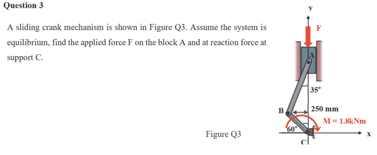 Solved Question 3A sliding crank mechanism is shown in | Chegg.com