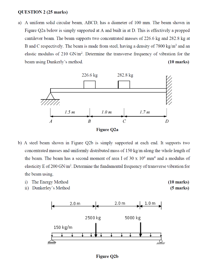 Solved QUESTION 2 (25 marks) a) A uniform solid circular | Chegg.com