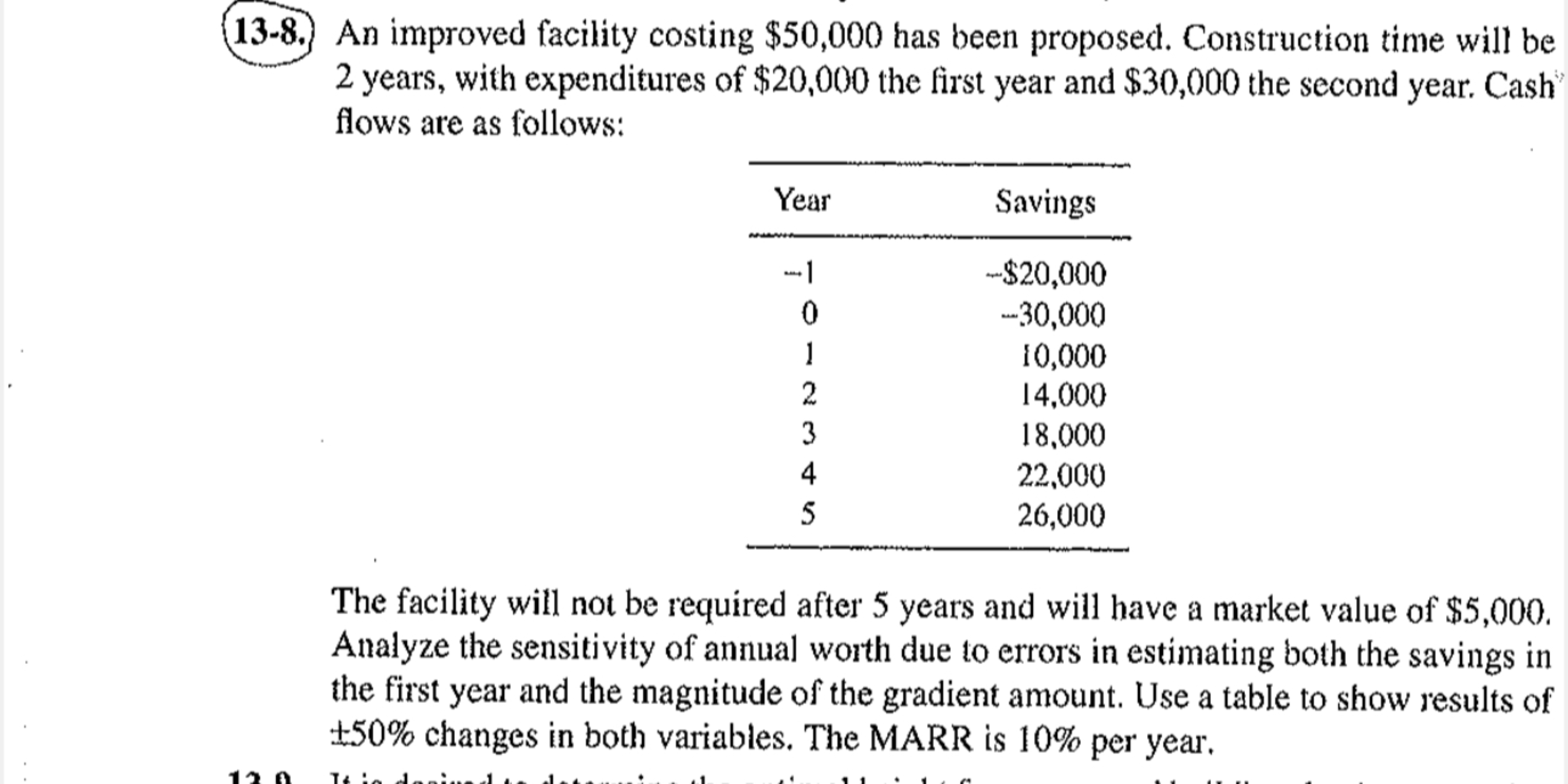 Solved 13-8. ﻿An improved facility costing $50,000 ﻿has been | Chegg.com