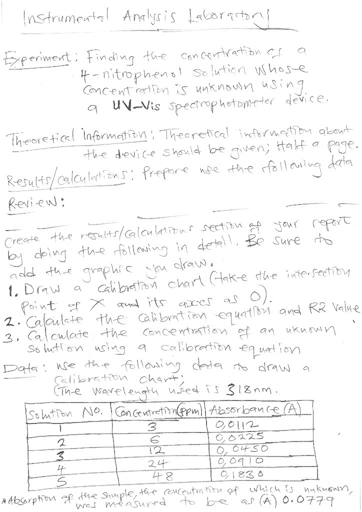 Solved Instrumental Analysis Laboratory Experiment: Finding | Chegg.com