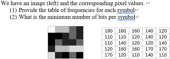 Solved We have an image (left) and the corresponding pixel | Chegg.com