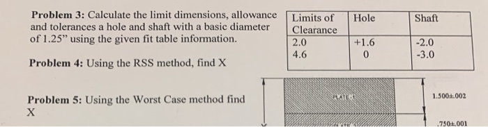 Solved Problem 3: Calculate the limit dimensions, allowance | Chegg.com