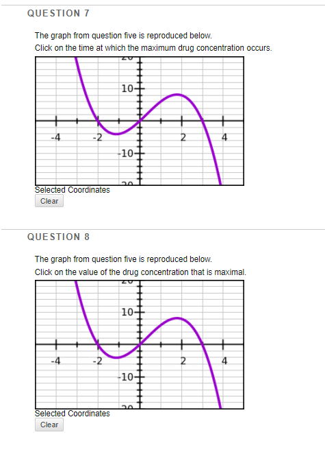 Solved Question 5 A cubic polynomial function f(x) = | Chegg.com