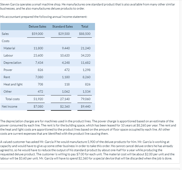 Solved Your answer is correct. Calculate the incremental | Chegg.com
