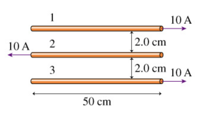 Solved What is the magnitude of the net force on the first | Chegg.com