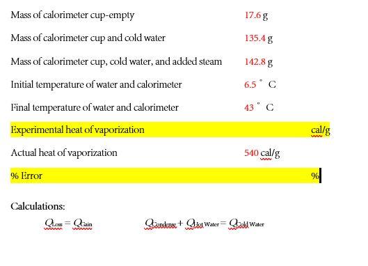 Solved Calculations: | Chegg.com