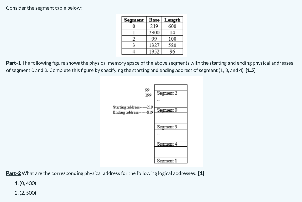 Solved Consider the segment table below: Segment Base Length | Chegg.com