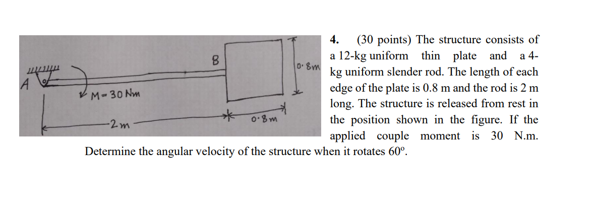 Solved 4. (30 points) The structure consists of a 12-kg | Chegg.com