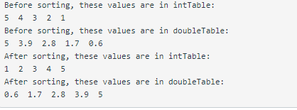 Solved Write a class template named SortableVector. The | Chegg.com