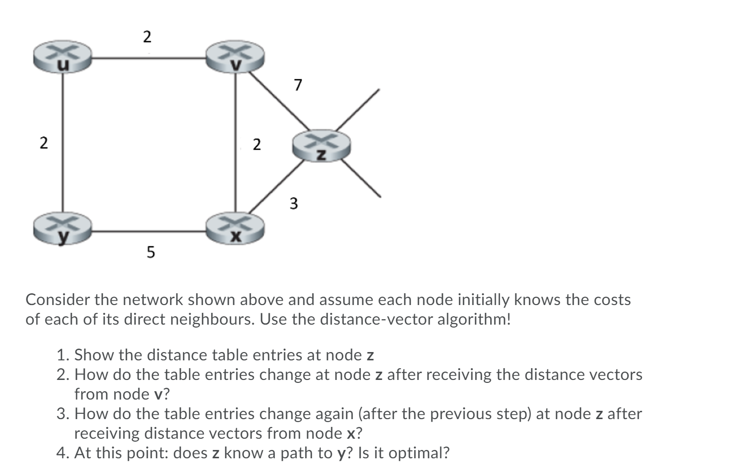 Solved 2 7 2 2 3 X 5 Consider the network shown above and | Chegg.com