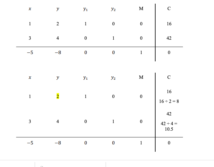 Solved Maximize The Objective Function 2x1 5x2 Subject To