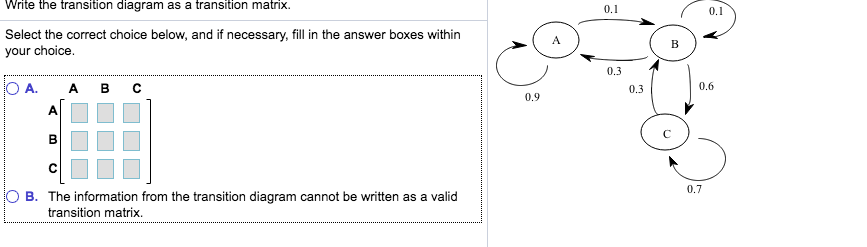 Solved Write the transition diagram as a transition matrix | Chegg.com