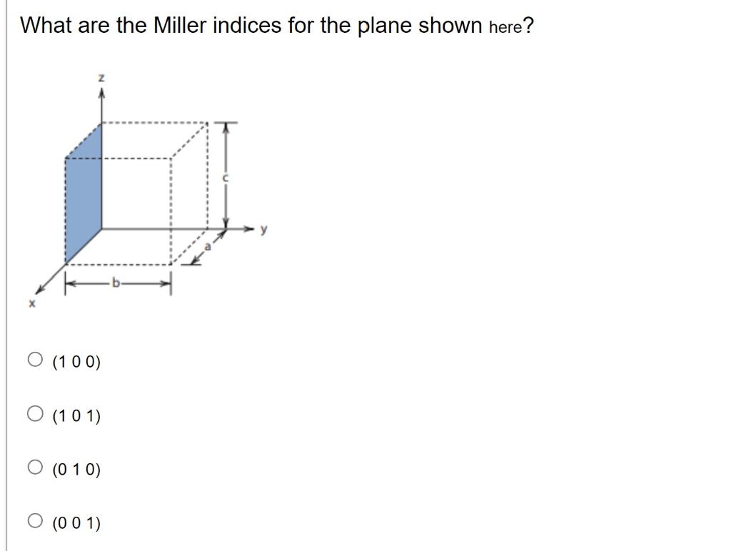 Solved What are the Miller indices for the plane shown here? | Chegg.com