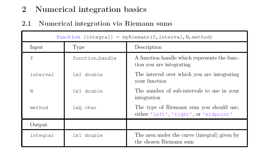Solved 2 Numerical integration basics 2.1 Numerical | Chegg.com