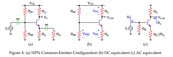 Design the Fig. 4(a) NPN Common Emitter with the | Chegg.com