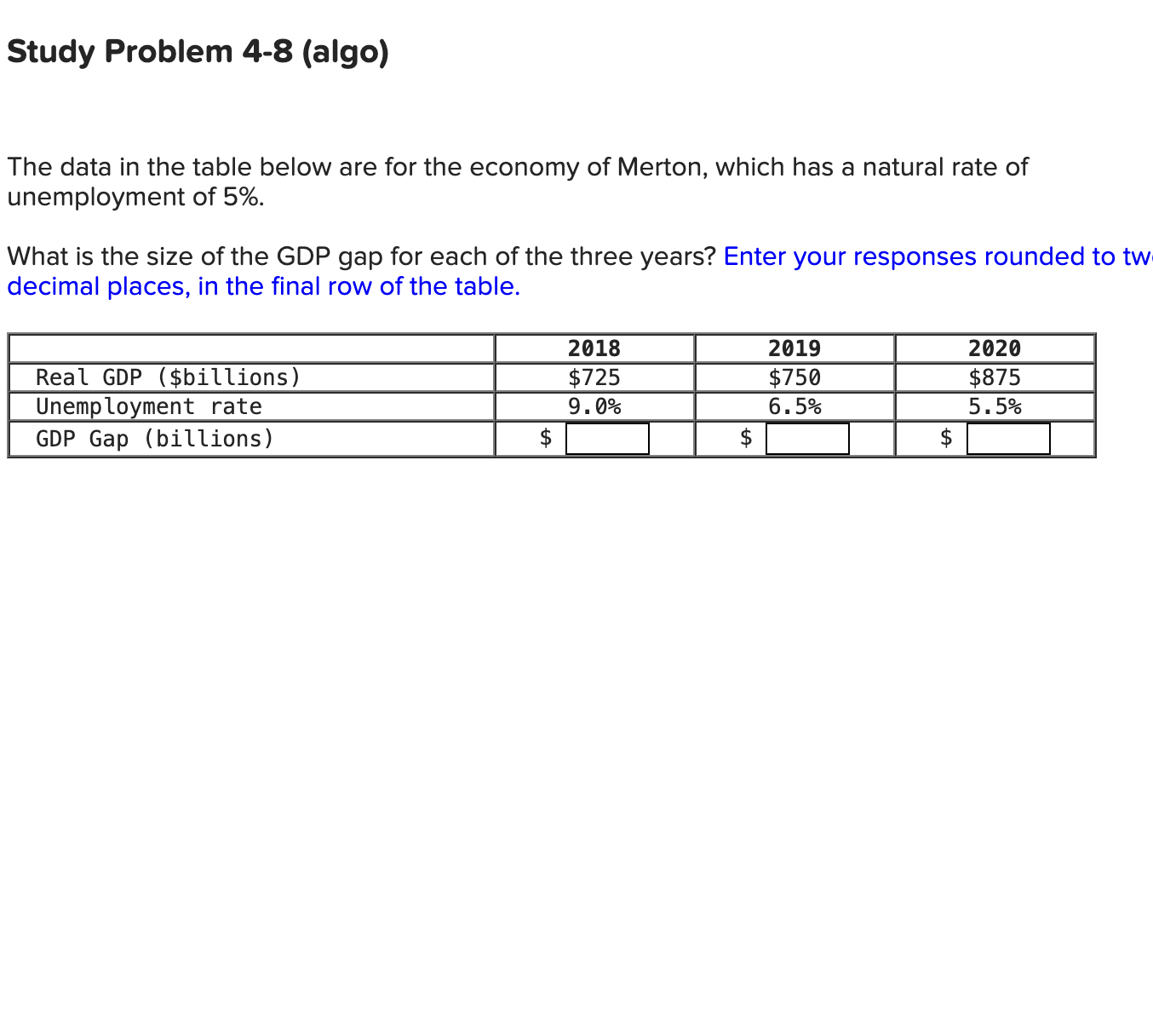 Solved Study Problem 4-8 (algo)The data in the table below | Chegg.com