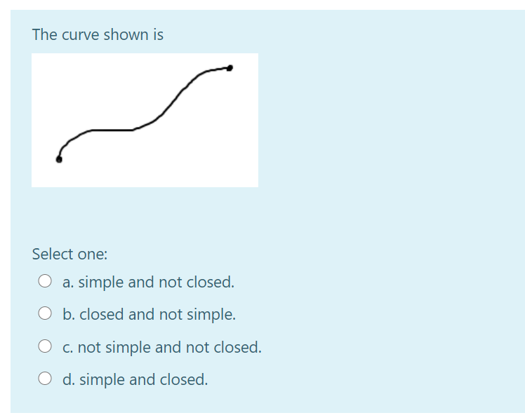Solved The curve shown is Select one: a. simple and not | Chegg.com