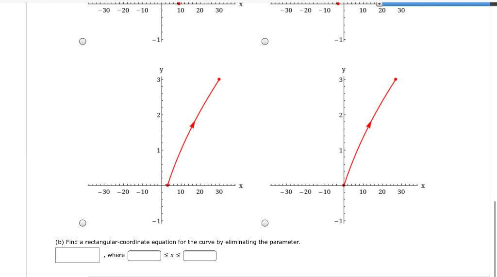 Solved A Pair Of Parametric Equations Is Given X 12 Y T