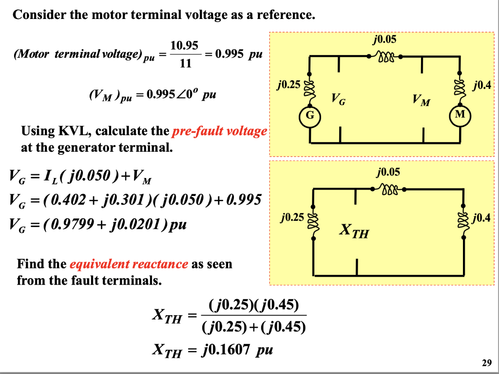 Solved Repeat the example on symmetrical faults (page 27 in | Chegg.com