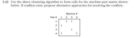 Solved 3.22 Use the direct clustering algorithm to form | Chegg.com