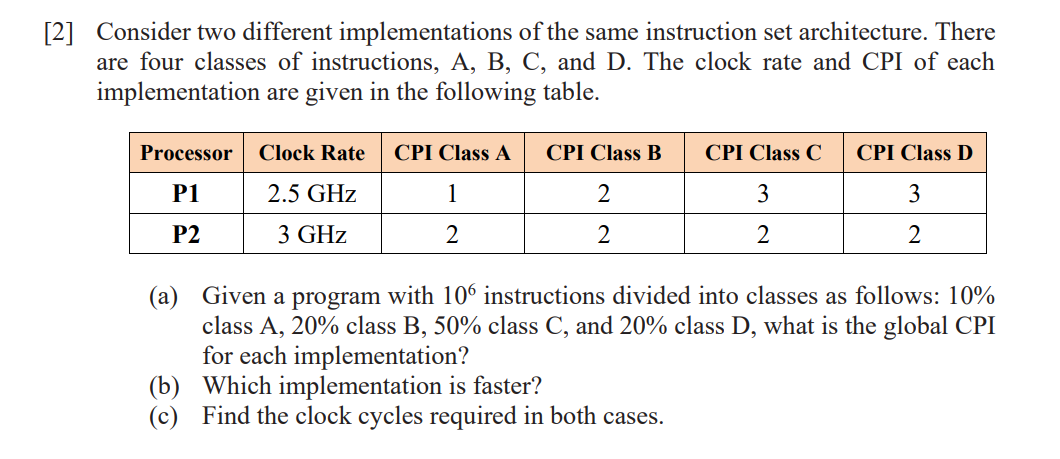 Solved [2] Consider two different implementations of the | Chegg.com