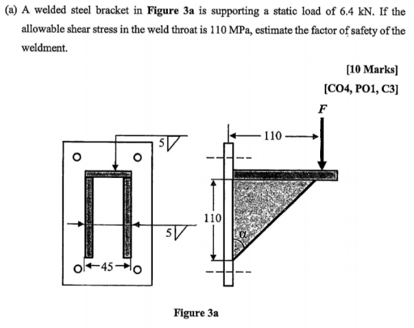 Solved (a) A welded steel bracket in Figure 3a is supporting | Chegg.com