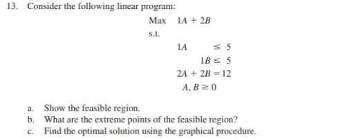 Solved 13. Consider the following linear program: Max s.t. | Chegg.com