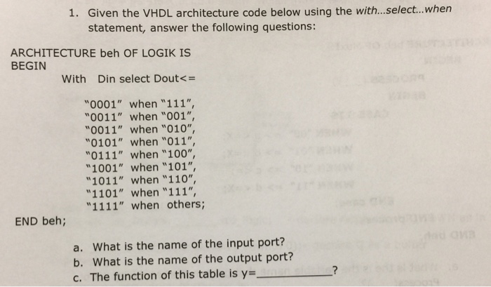 Solved Given the VHDL architecture code below using the | Chegg.com