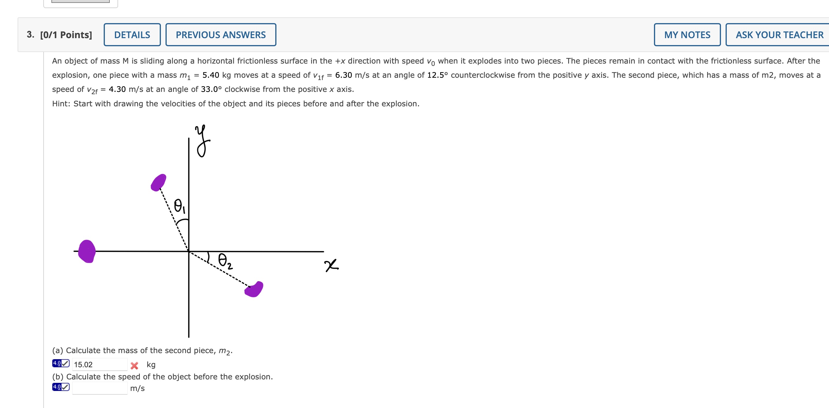 Solved speed of v2f=4.30ms ﻿at an angle of 33.0° ﻿clockwise | Chegg.com