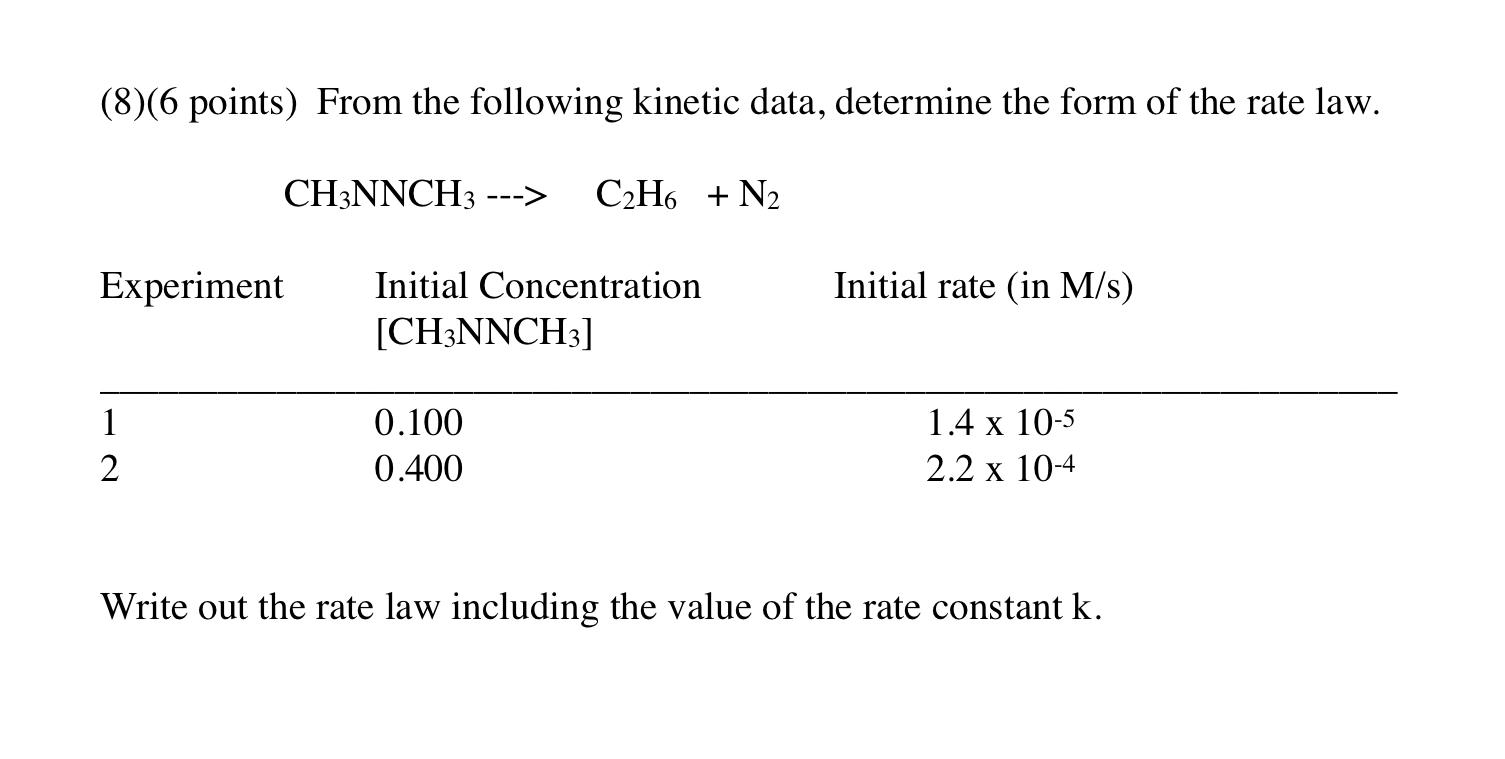 Solved Please help me to learn how to do this on my own. It | Chegg.com