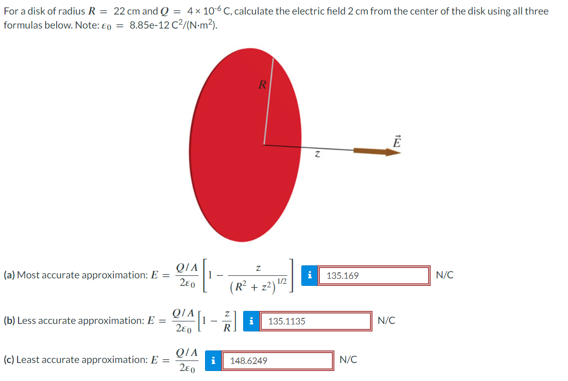 Solved For a disk of radius R=22cm ﻿and Q=4×10-6C, | Chegg.com