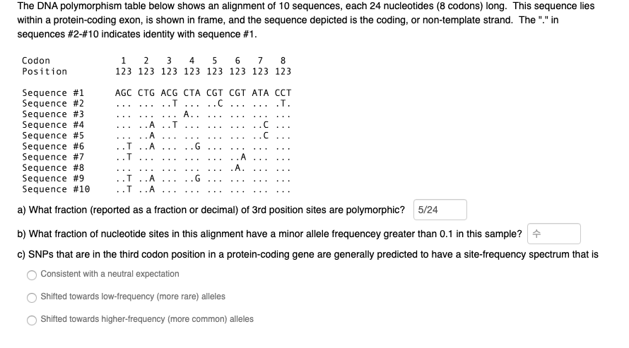 Solved The DNA polymorphism table below shows an alignment | Chegg.com