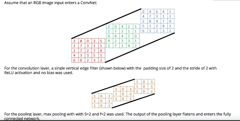 Solved Assume that an RGB image input enters a ConvNet: 0 4 | Chegg.com