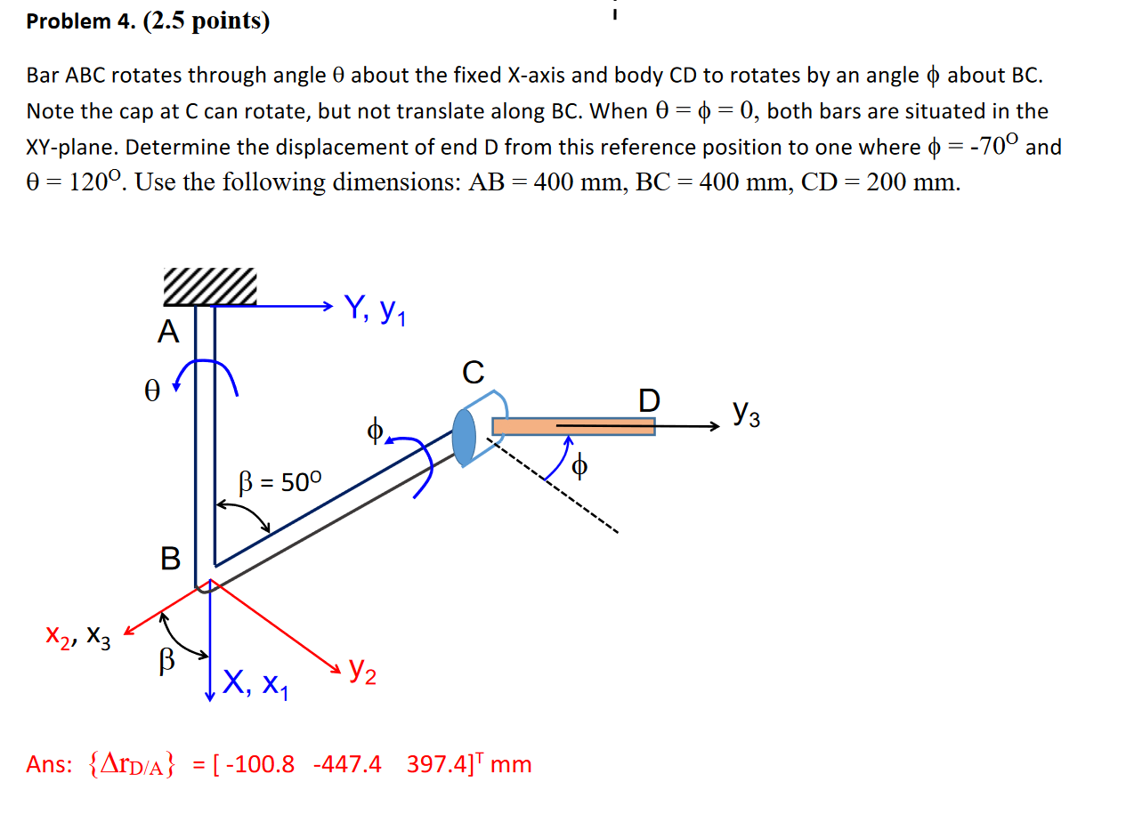 Solved Bar ABC rotates through angle θ about the fixed | Chegg.com
