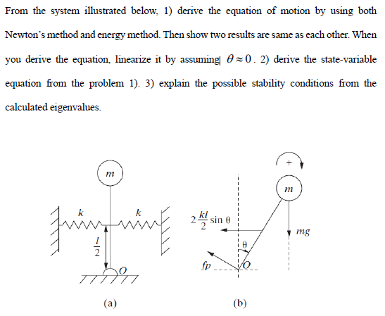 Solved From the system illustrated below. 1) derive the | Chegg.com