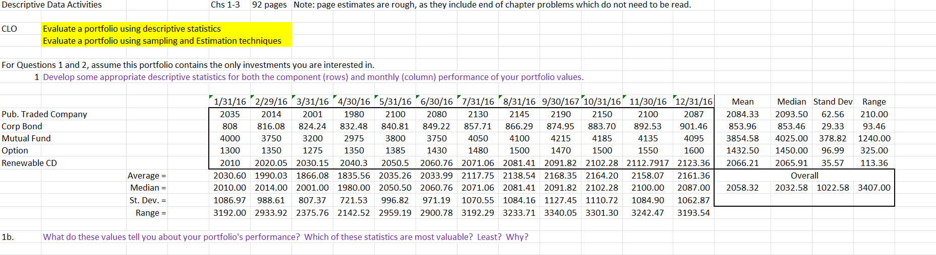 Evaluate a portfolio using descriptive statistics | Chegg.com