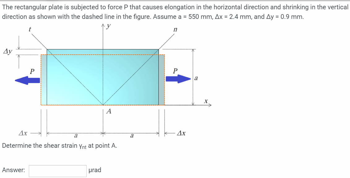 Solved The rectangular plate is subjected to force P that | Chegg.com