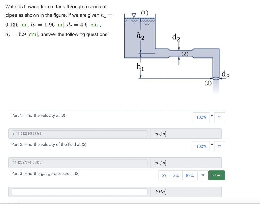 Solved Water is flowing from a tank through a series of | Chegg.com