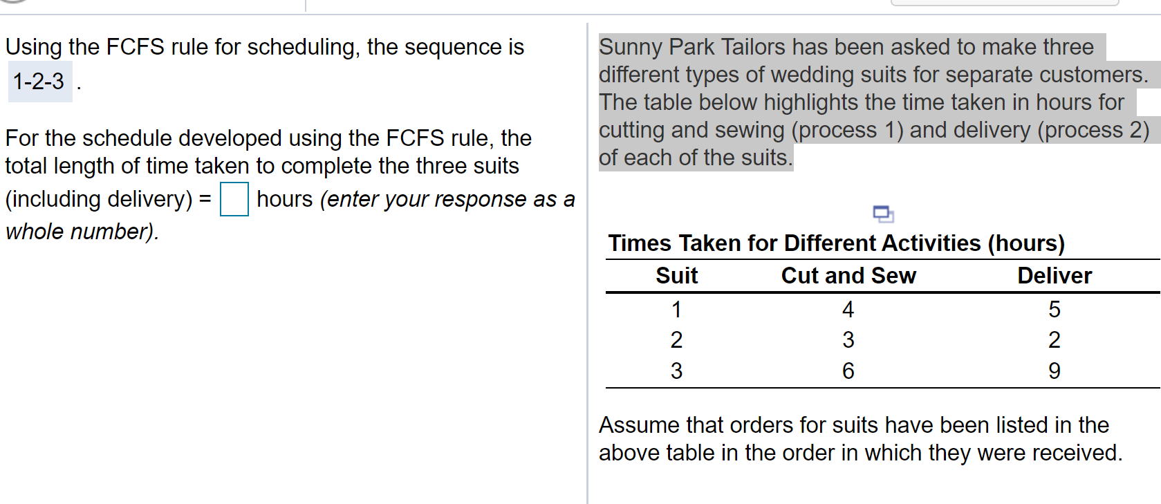 Solved Using the FCFS rule for scheduling, the sequence is | Chegg.com