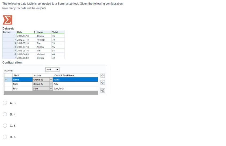 Which Data Type Will Be Converted To A 0 When Using